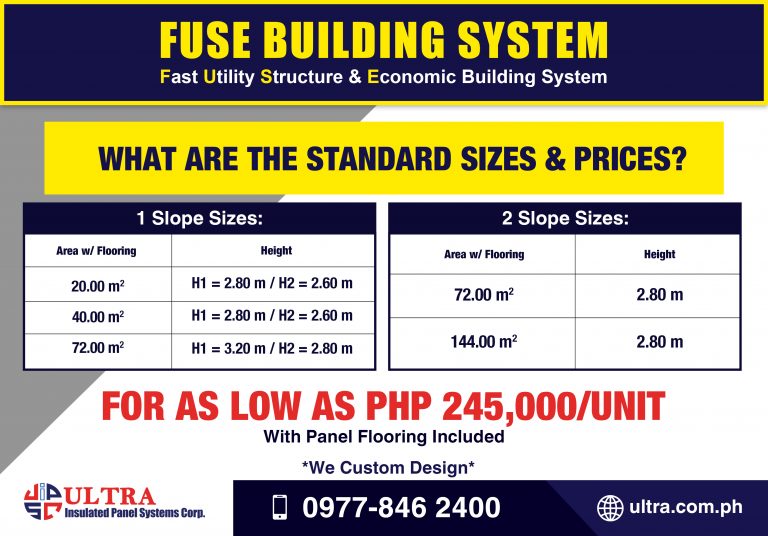 Products – Ultra Insulated Panel Systems Inc